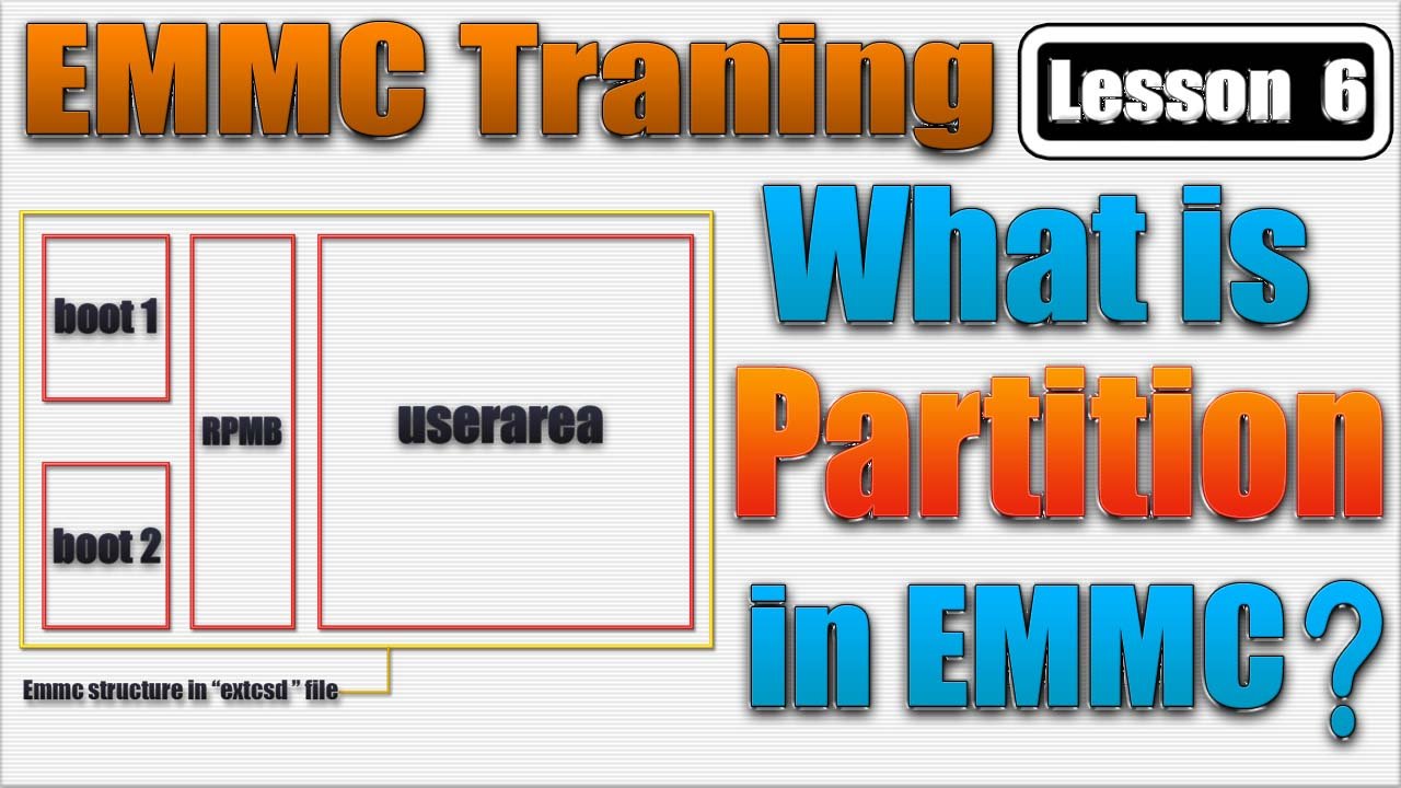 What is Partition in Emmc | boot1 | boot2 | RPMB | Userarea | Emmc ...